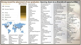 Lehigh University PC Rossin College of Engineering Graduate Studies.pptx