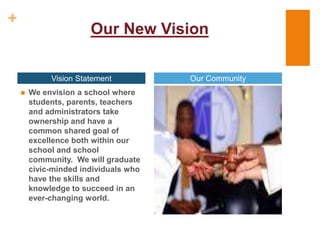 A New Vision | PPTX