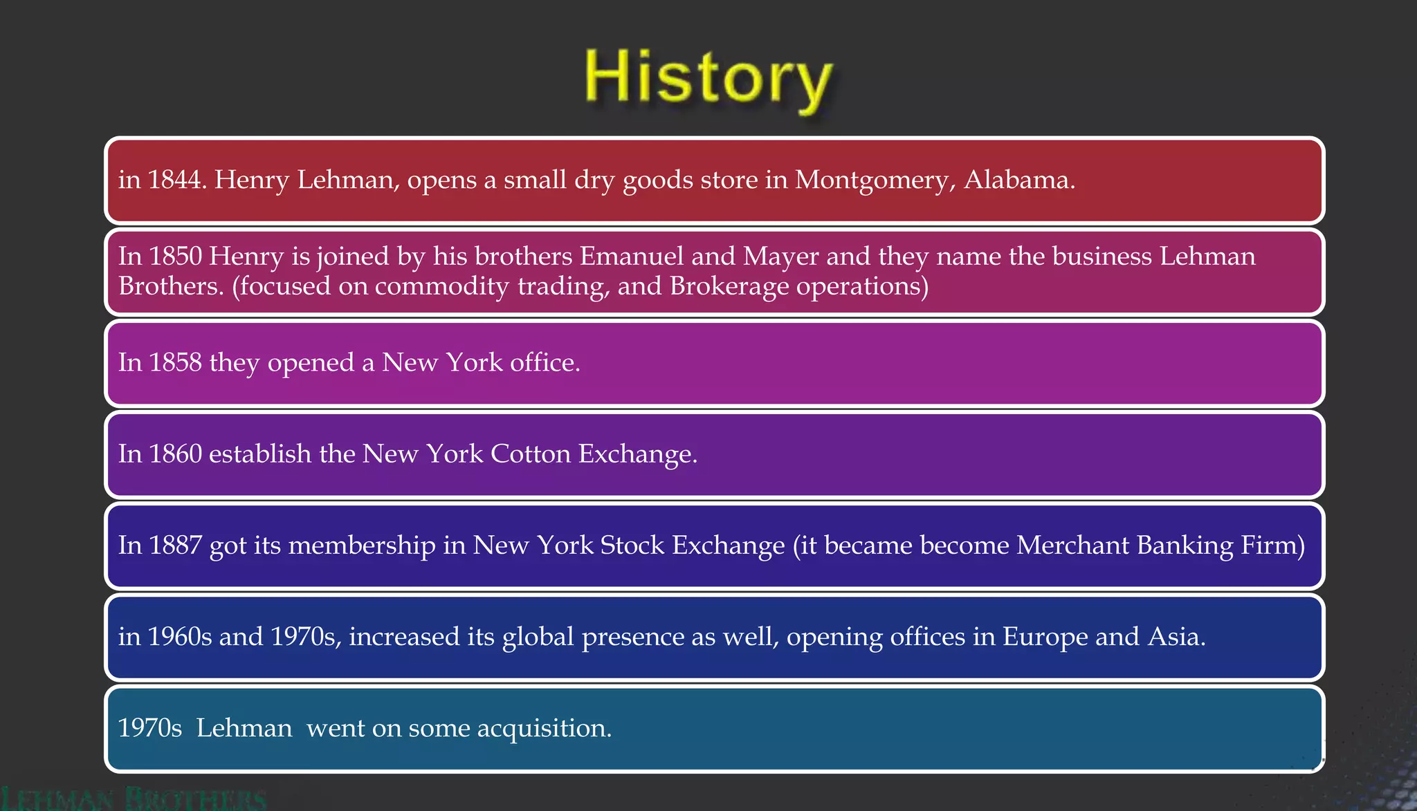 The rise and fall of Lehman brother | PPTX