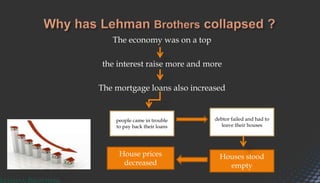 The rise and fall of Lehman brother | PPTX