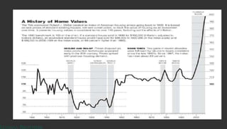 The rise and fall of Lehman brother | PPTX