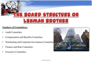Lehman Brothers and Corporate Governance failure and Corporate Governance failure | PPTX