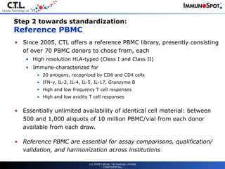 Reference Pbmc | PPT