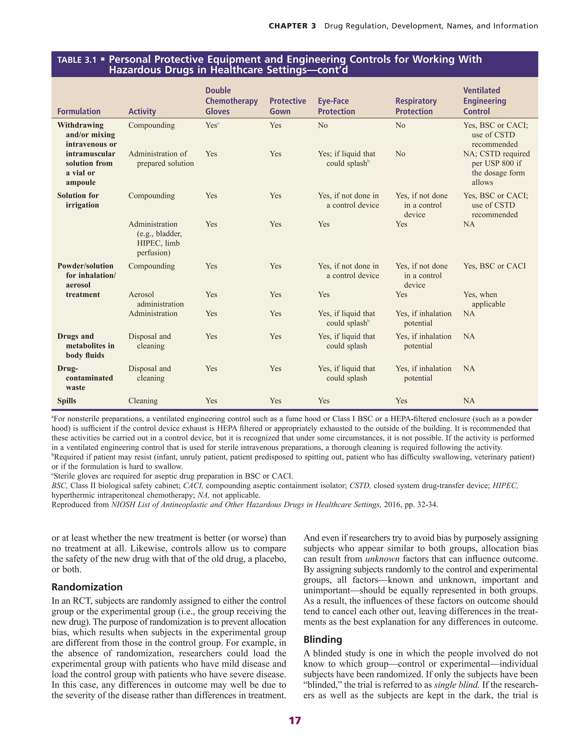 Lehne’s Pharmacology for Nursing Care.pdf