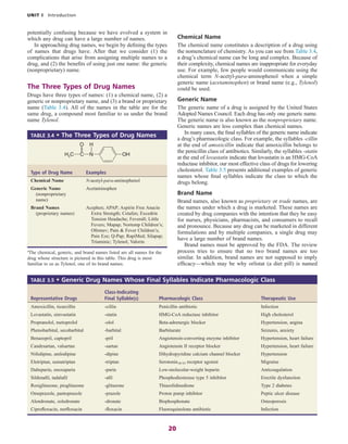 Lehne’s Pharmacology for Nursing Care.pdf