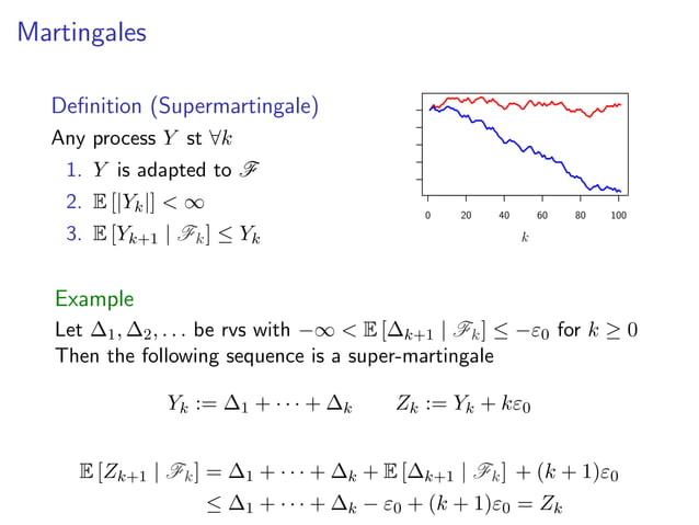 Drift Analysis - A Tutorial | PDF