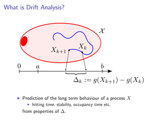 Drift Analysis - A Tutorial | PDF