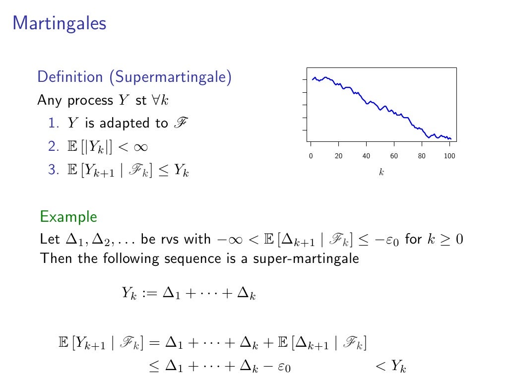 Drift Analysis - A Tutorial
