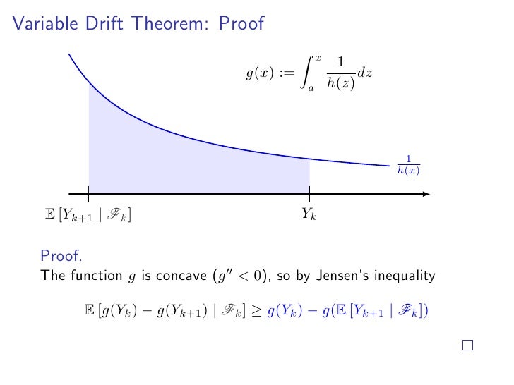 Drift Analysis - A Tutorial