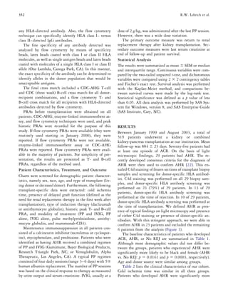 Intravenous Immunoglobulin and Plasmapheresis in Acute Humoral ...