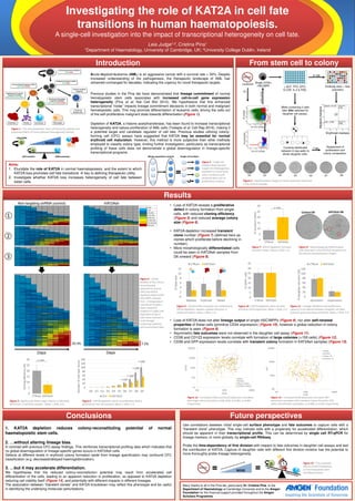 Amgen Poster | PDF