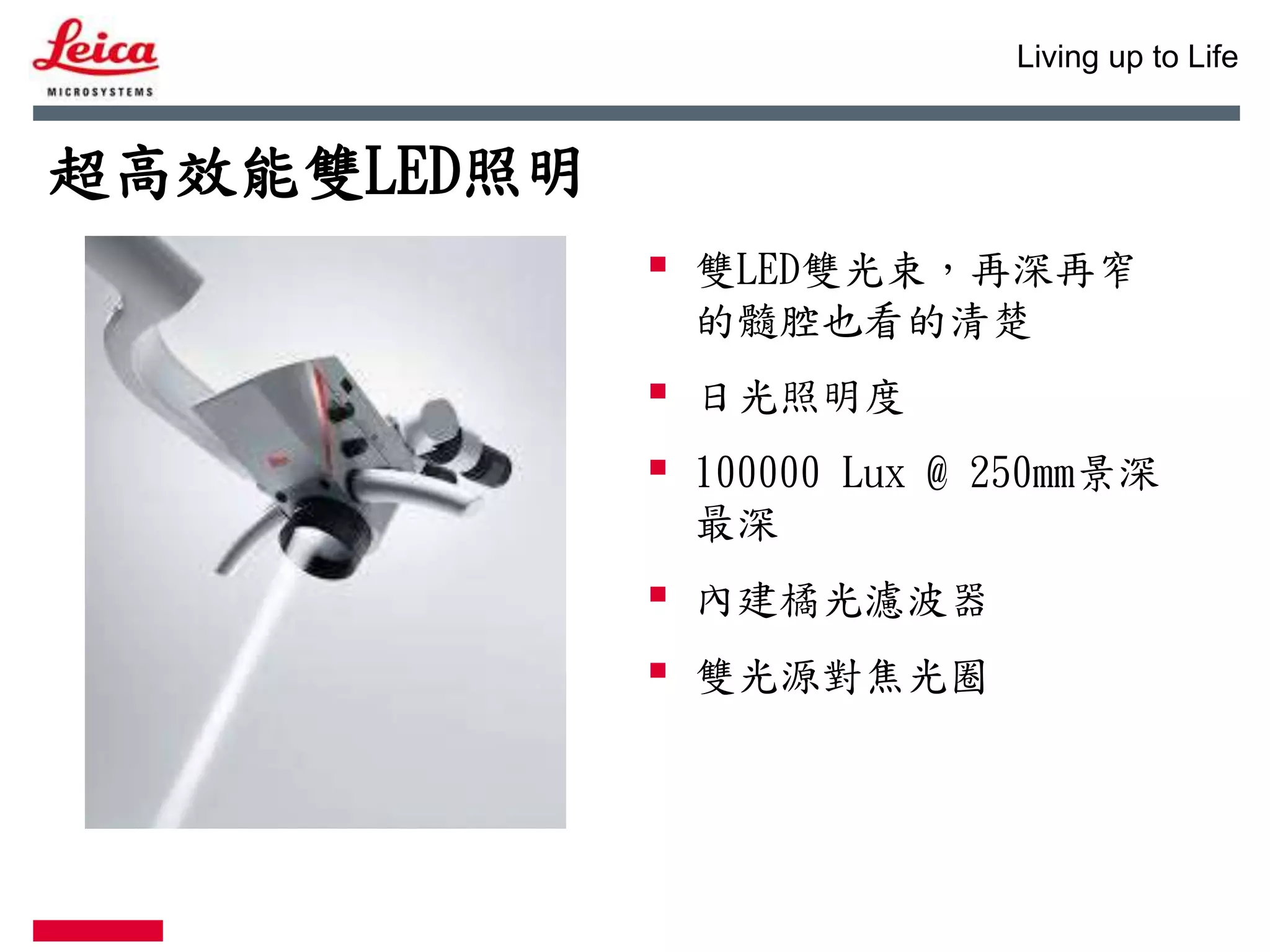 Leica M320 F12-1080p Microscope | PPT