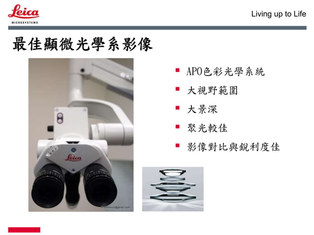 Leica M320 F12-1080p Microscope | PPT