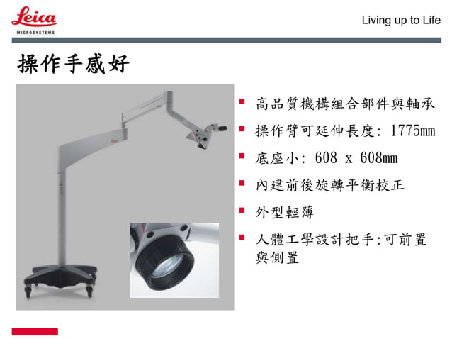 Leica M320 F12-1080p Microscope | PPT