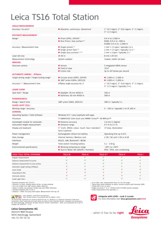 Jual Total Station Leica TS16 : Robotic Total Station | PDF