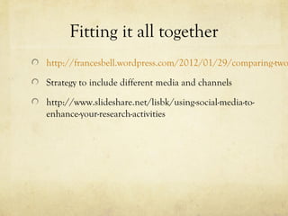 Developing a Publication Strategy | PPT