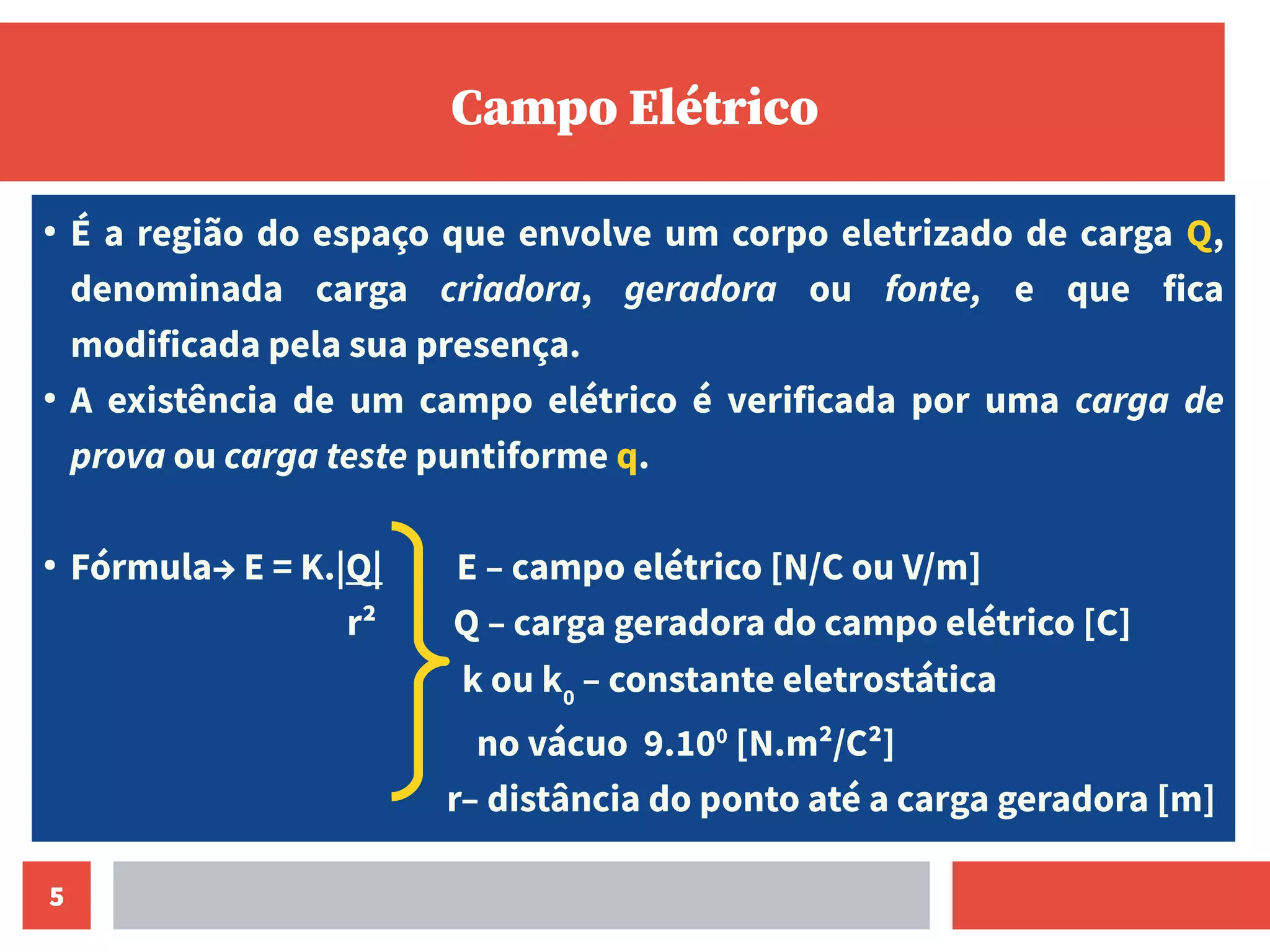 Lei de coulomb slides atividades | PDF