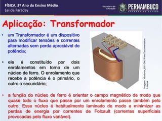 Lei de Faraday.ppt Apresentação de aulão de Química e Biologia | PPT