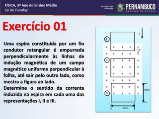 Lei de Faraday.ppt Apresentação de aulão de Química e Biologia | PPT