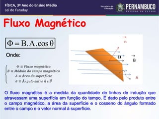 Lei de Faraday.ppt Apresentação de aulão de Química e Biologia | PPT