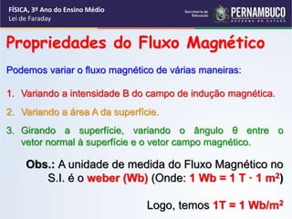 Lei de Faraday.ppt Apresentação de aulão de Química e Biologia | PPT