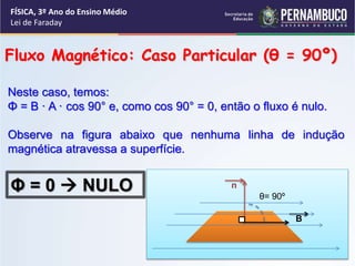 Lei de Faraday.ppt Apresentação de aulão de Química e Biologia | PPT