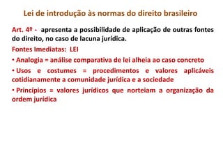 Lei de introdução às normas do direito brasileiro até art.6 | PPT