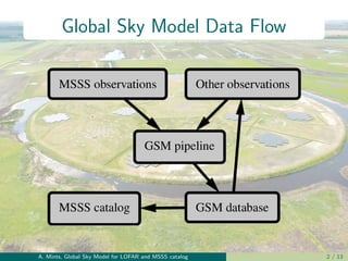 LOFAR Global Sky Model database | PDF | Databases | Computer Software and Applications