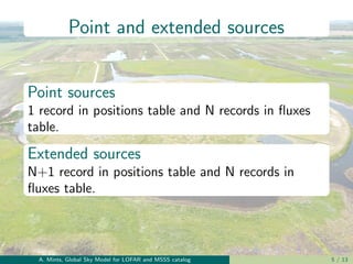 LOFAR Global Sky Model database | PDF | Databases | Computer Software and Applications