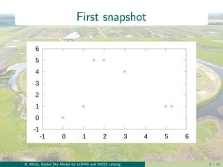 LOFAR Global Sky Model database | PDF | Databases | Computer Software and Applications