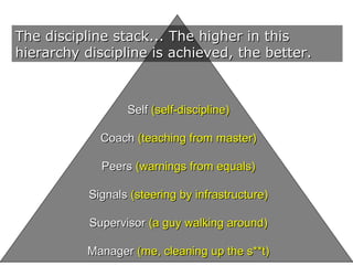 Leidinggeven aan professionals niet doen! | PPT