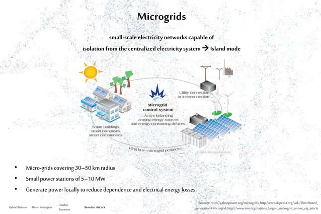 Electricity Grids: Conventional vs. Micro | PPTX