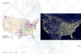 Electricity Grids: Conventional vs. Micro | PPTX