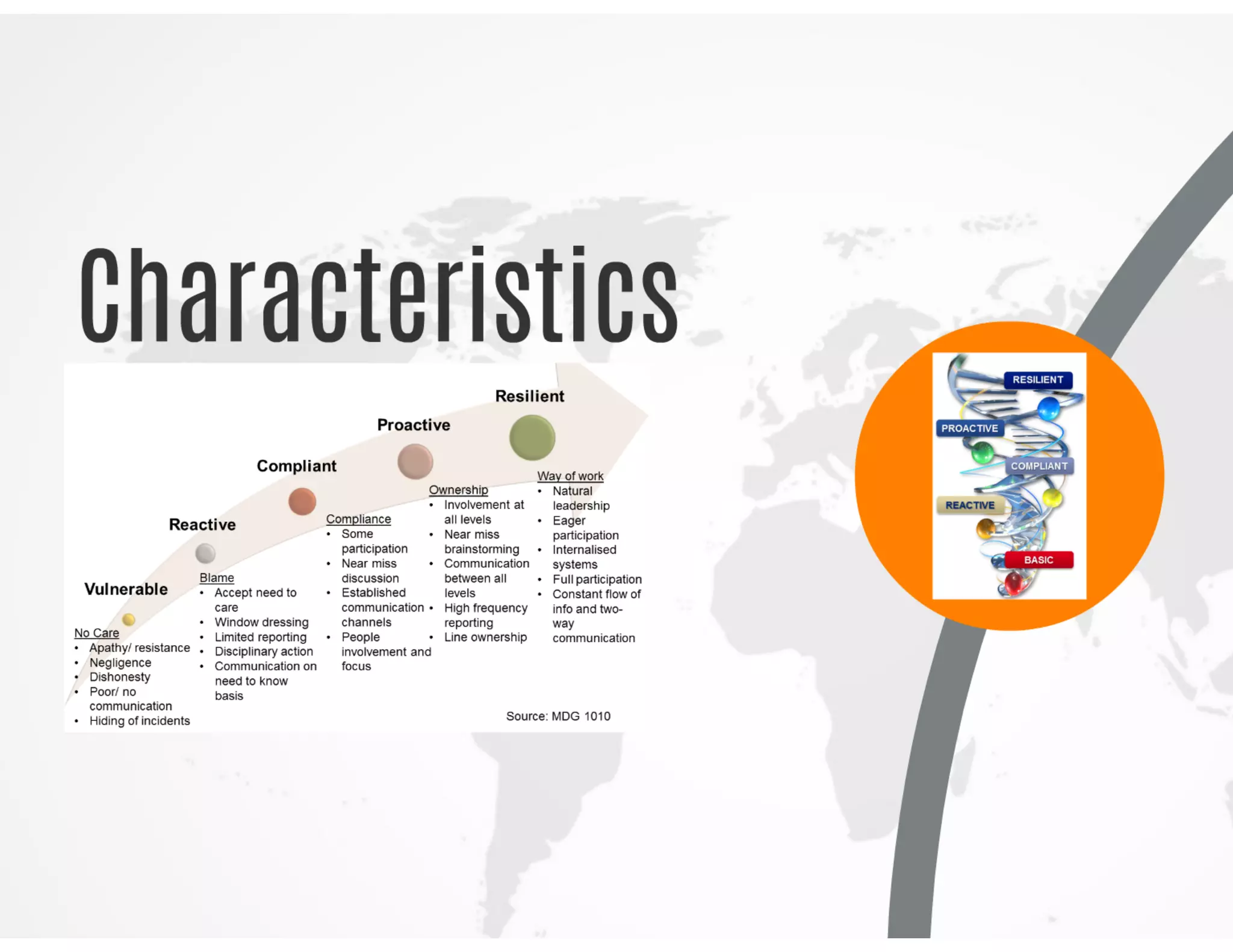 The Human Factor Framework for Managing Risk in Extractive and High ...