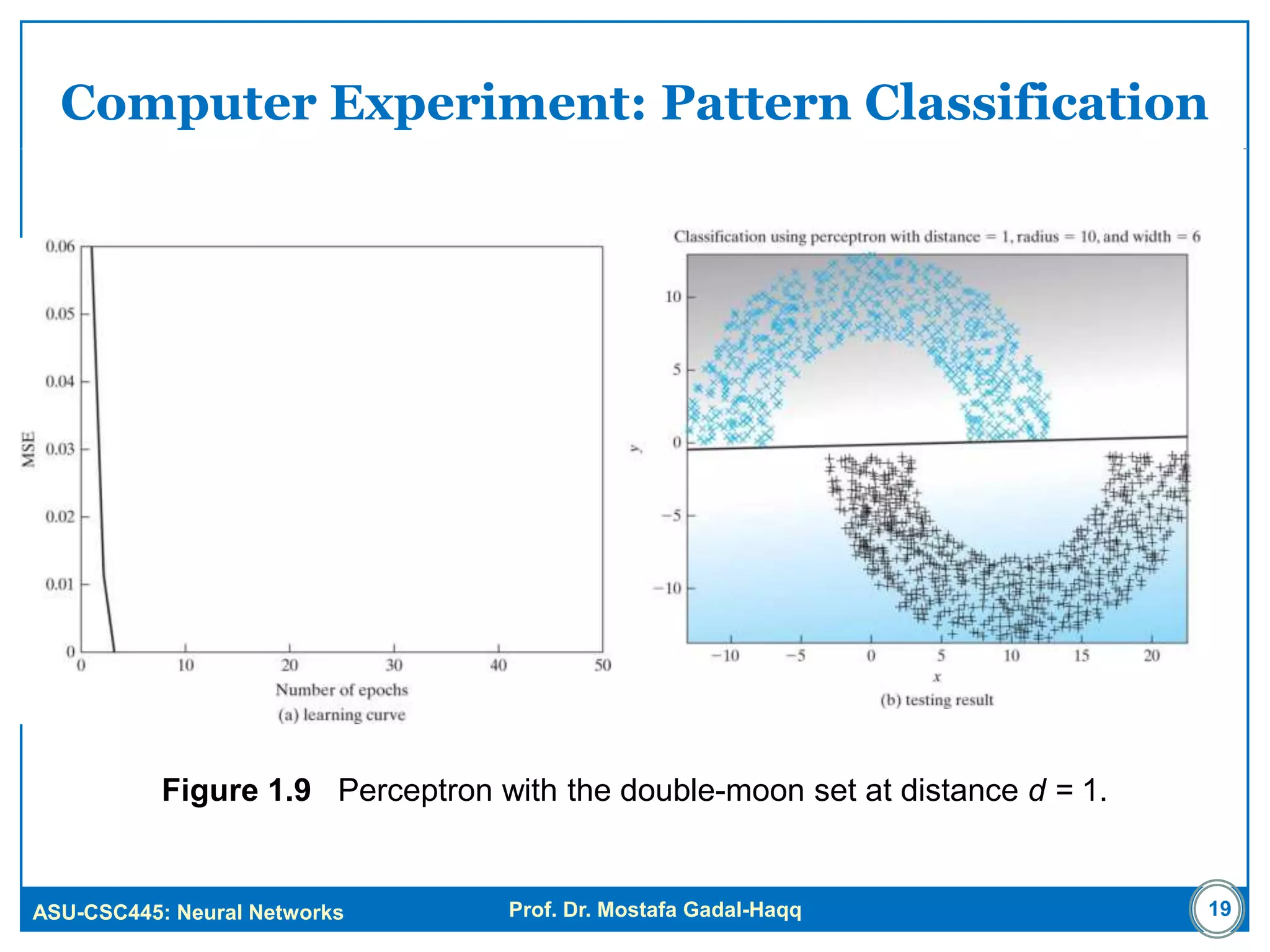 Neural Networks: Rosenblatt's Perceptron | PDF