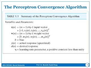 Neural Networks: Rosenblatt's Perceptron | PDF