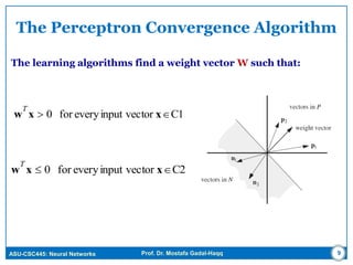 Neural Networks: Rosenblatt's Perceptron | PDF