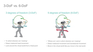 Hiren Bhinde (Qualcomm): On-device Motion Tracking for Immersive VR | PPTX