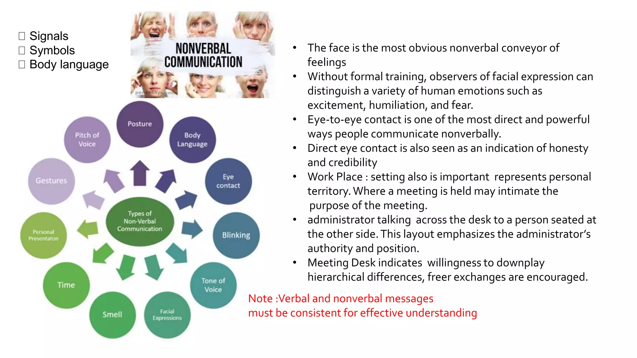 Communication in Schools EDUC677 | PPTX