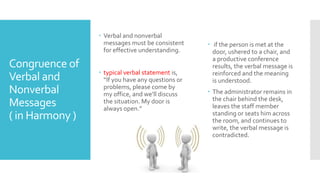 Communication in Schools EDUC677 | PPTX