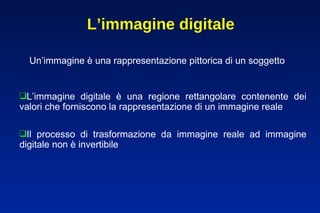 Le immagini digitali ema olly | PPT | Cameras and Camcorders | Consumer ...
