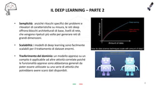 Le immagini satellitari e il deep learning | PPT