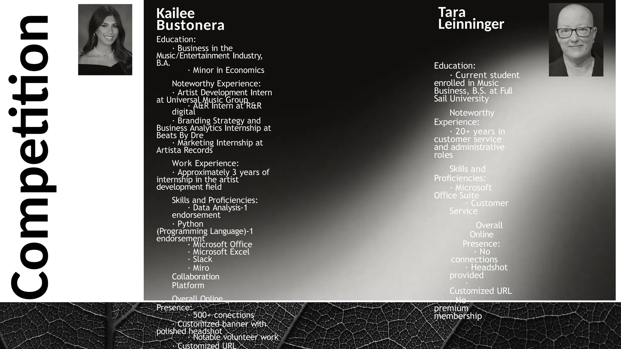 Leinninger_Tara_BUS119-O_PB1_2024-12 (1).pptx