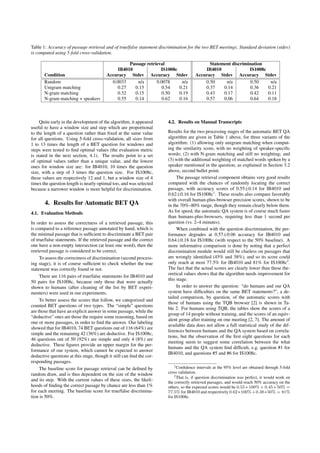 Automatic vs. human question answering over multimedia meeting recordings | PDF