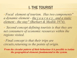 Leipers model of tourism system | PPTX