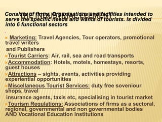 Leipers model of tourism system | PPTX