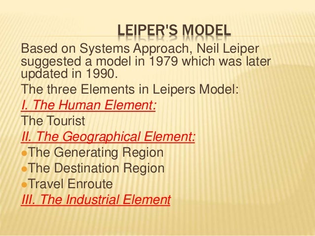 Leiper's Model Diagram Tourism System Leiper Model Case Inte