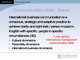 English365.final | PPT