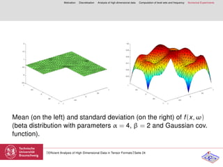 Efficient Analysis of high-dimensional data in tensor formats | PPT