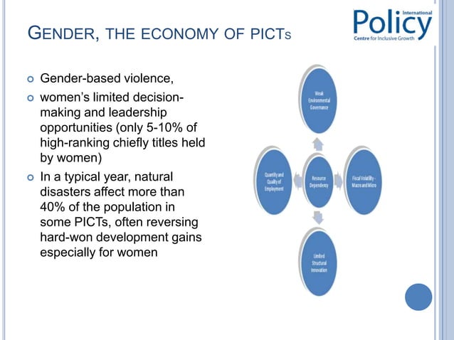 Growth, Gender, Poverty and Environment Issues in Asia-Pacific | PPTX ...